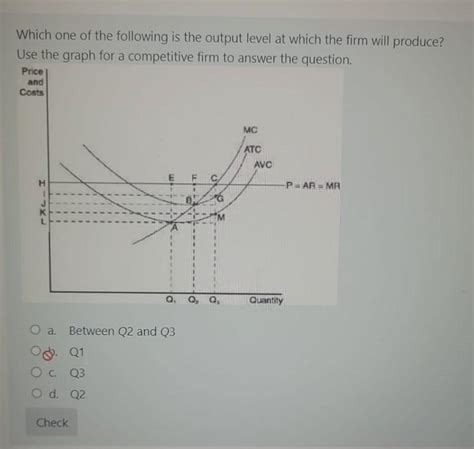 Solved Which One Of The Following Is The Output Level At Chegg