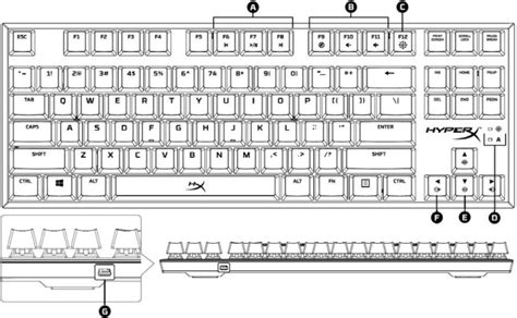 HyperX Alloy FPS Pro HX KB4RD1 Mechanical Gaming Keyboard Manual ManualsLib