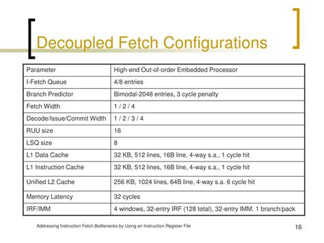 Ppt Addressing Instruction Fetch Bottlenecks By Using An Instruction
