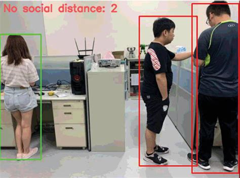 Figure From Anomaly Detection With Vision Based Deep Learning For Epidemic Prevention And