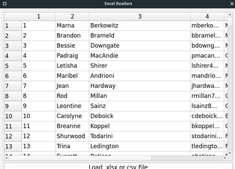 Membuat Excel Reader Menggunakan Python Pesona Informatika