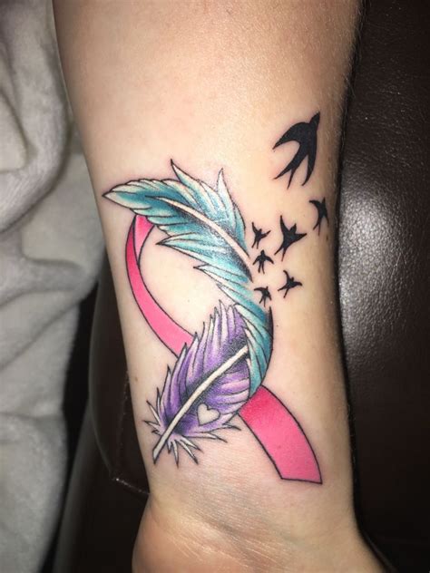 Thyroid Cancer Awareness Tattoos