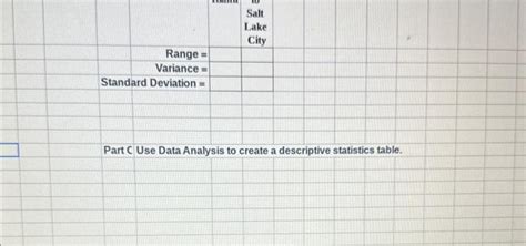 Solved Part C Use Data Analysis To Create A Descriptive