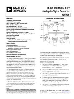 AD Bit MSPS V Analog To Digital Ad Bit Msps V Analog To