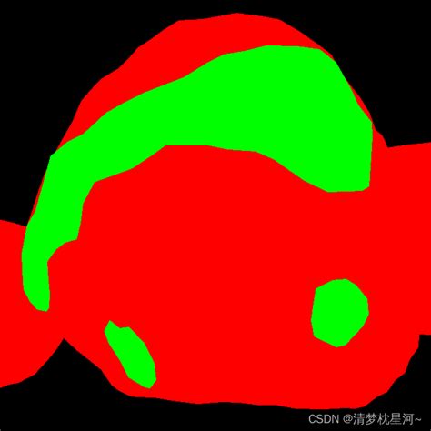 含mask的单通道灰度图内容可视化python python opencv 单通道图像可视化 csdn博客