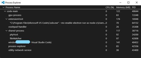 The Connection To The Terminals Pty Host Process Is Unresponsive The Terminals May Stop