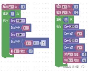 Icode编程图形化编程 级训练场基础训练 icode基础训练 CSDN博客