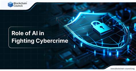 Role Of Ai In Fighting Cybercrime Blockchain Council