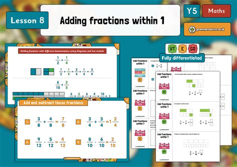 Year 5 Fractions Add Fractions With Different Denominators Lesson 8 Grammarsaurus