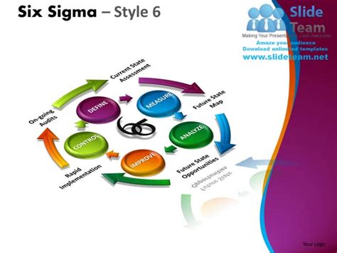 Six Sigma Style 6 Powerpoint Presentation Slides Ppt Templates Ppt