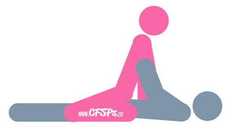 Incredible Illustrated Sex Positions Christian Friendly Sex Positions Page Of