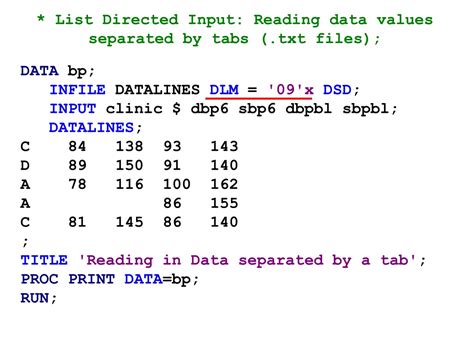 Ppt Reading Raw Data Into Sas Programs 1 And 2 Powerpoint Presentation Id9341660