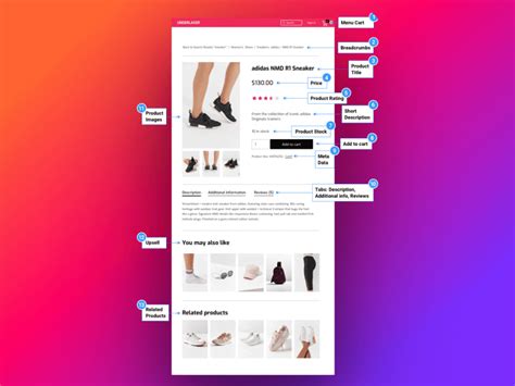 Woocommerce Product Page Customization Tips Codeastrology