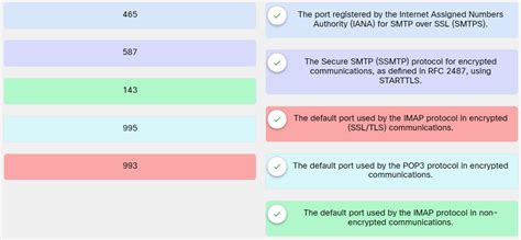 Match The TCP Port Number With The Respective Email Protocol That Uses It