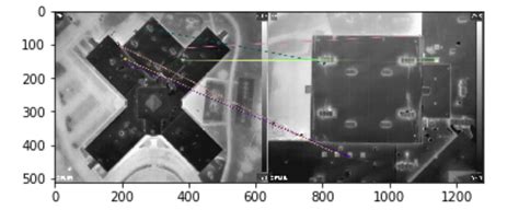 Python How To Overlayreplace A Part Of An Image With Another Using Cv2 Stack Overflow