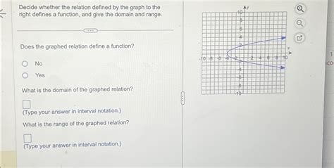solved decide whether the relation defined by the graph to