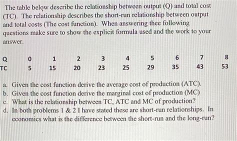 solved the table below describe the relationship between
