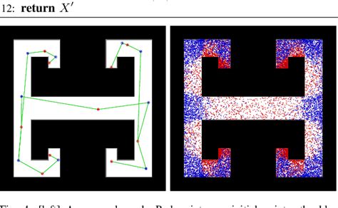 a visibility roadmap sampling approach for a multi robot visibility