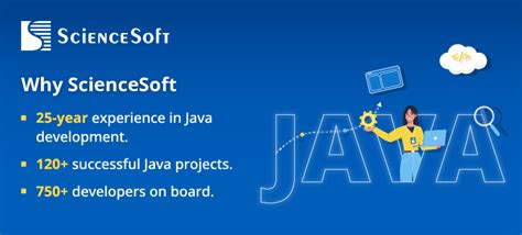 Top 15 Java Development Companies Java Developers Of 2025