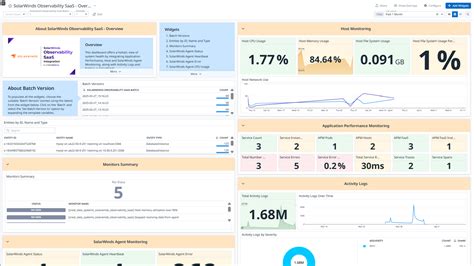 Solarwinds Observability Saas