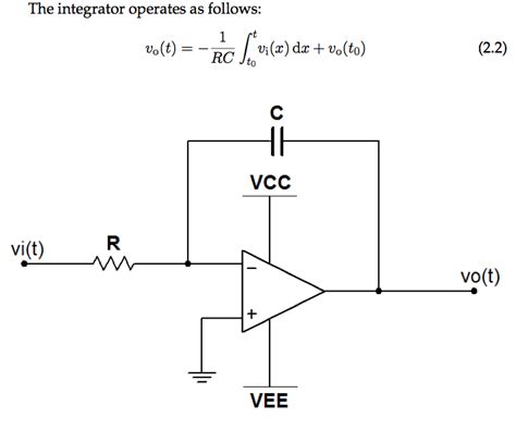 Solved Let Vi T Be The Pulse Waveform Of Figure Plot Vo T Chegg Com