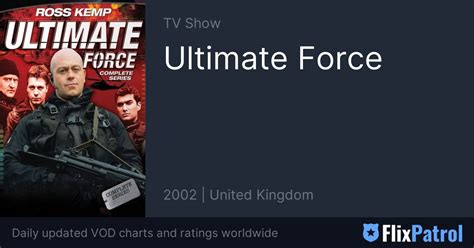 Ultimate Force TOP FlixPatrol