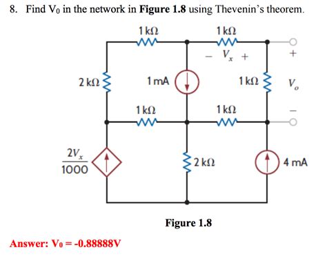 solved find v 0 in the network in figure 1 8 using