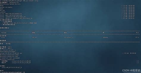 Docker安装eselasticsearch的ik分词器elasticsearch Analysis Ik 7170zip Csdn博客
