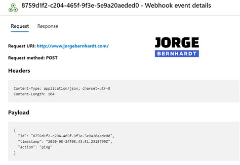Azure Container Registry Acr Part 3