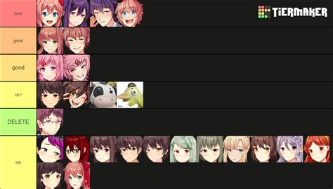 Ddlc Characters Some Ocs Tier List Community Rankings Tiermaker