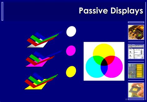 What Is A Passive Display At Ina Peterson Blog