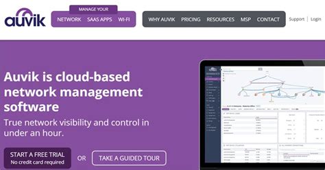 Top Network Testing Tools Network Performance Diagnostic Tools