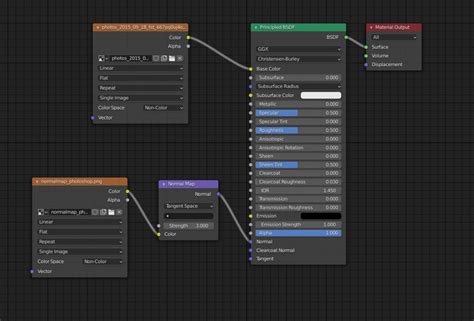 Understanding Bump Maps And Normal Maps In Blender Blender Render Farm