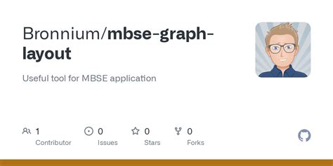 github bronnium mbse graph layout useful tool for mbse application