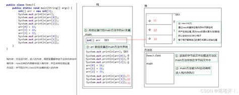 Java中的内存分配 Csdn博客 Java中的内存分配 Csdn博客