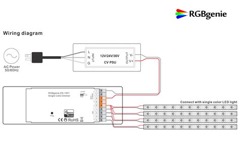 Single Color Led Controller Z Wave Rgb Genie