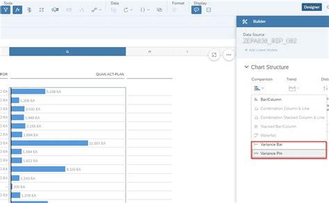 How To Insert An In Cell Chart Into A SAC Story Ta SAP Community
