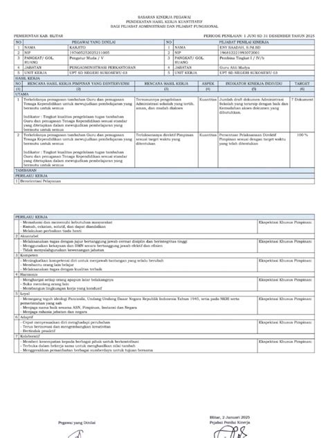 Karjito Upt Sd Negeri Sukosewu 03 Kec Gandusari Skp 2025 Pdf