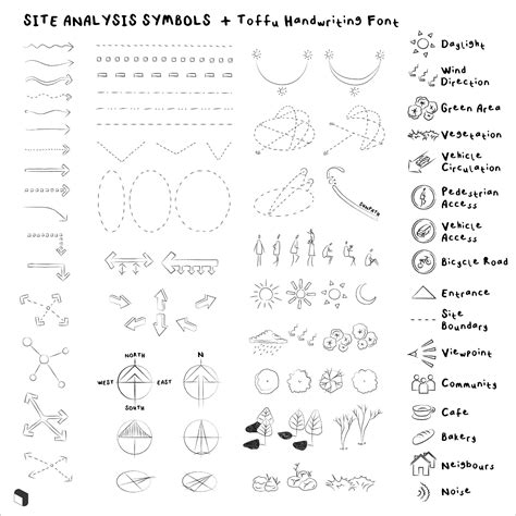 Cad Site Analysis Flat Icons Toffu Co Site Analysis Architecture Symbols Diagram Architecture