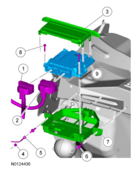 Codes U U U U U U U U