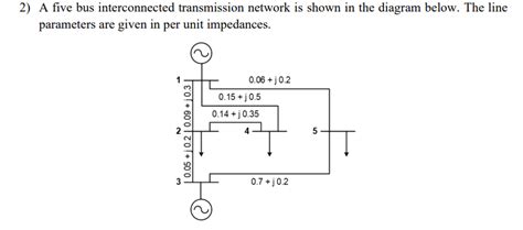 solved 2 a five bus interconnected transmission network is