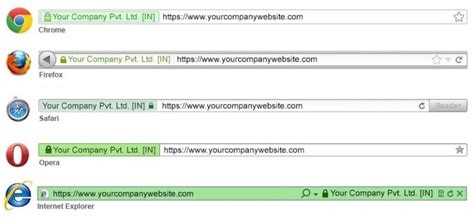 how to install free ssl certificate on wordpress hosting