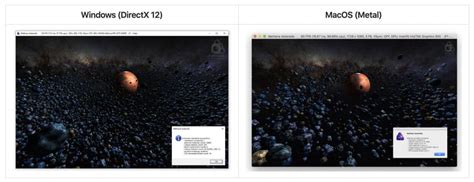 Comparison Of C Low Level Graphics Cross Platform Frameworks And Libraries DEV Community