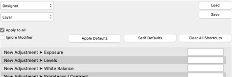 Mapping Functionalities To Keyboard Pre V2 Archive Of Desktop Questions MacOS And Windows