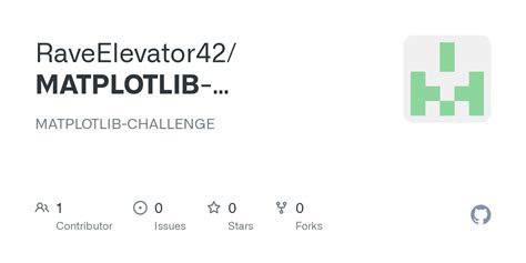 GitHub RaveElevator MATPLOTLIB CHALLENGE MATPLOTLIB CHALLENGE