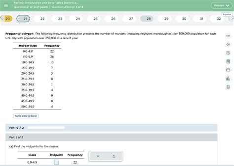 Solved Frequency Polygon The Following Frequency