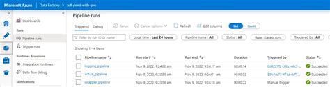 driving insights at scale using a common data model cdm on azure data