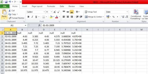 Write A C Program That Will Input Data From A Comma Separated Values