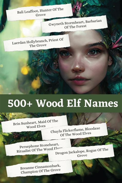 1000 Wood Elf Names Generator Imagine Forest