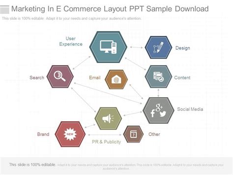 Marketing In E Commerce Layout Ppt Sample Download